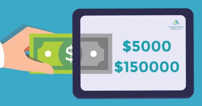Invoice Financing – Crystal Blue Commercial Loans